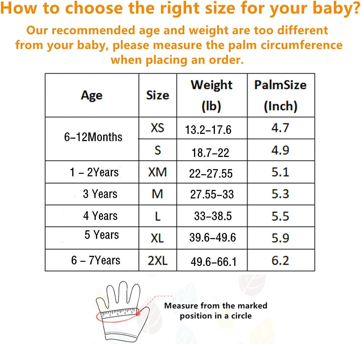 Stop Thumb Sucking Treatment Kit for Kids (2XL) | Ages 6 Months-7 Years ...