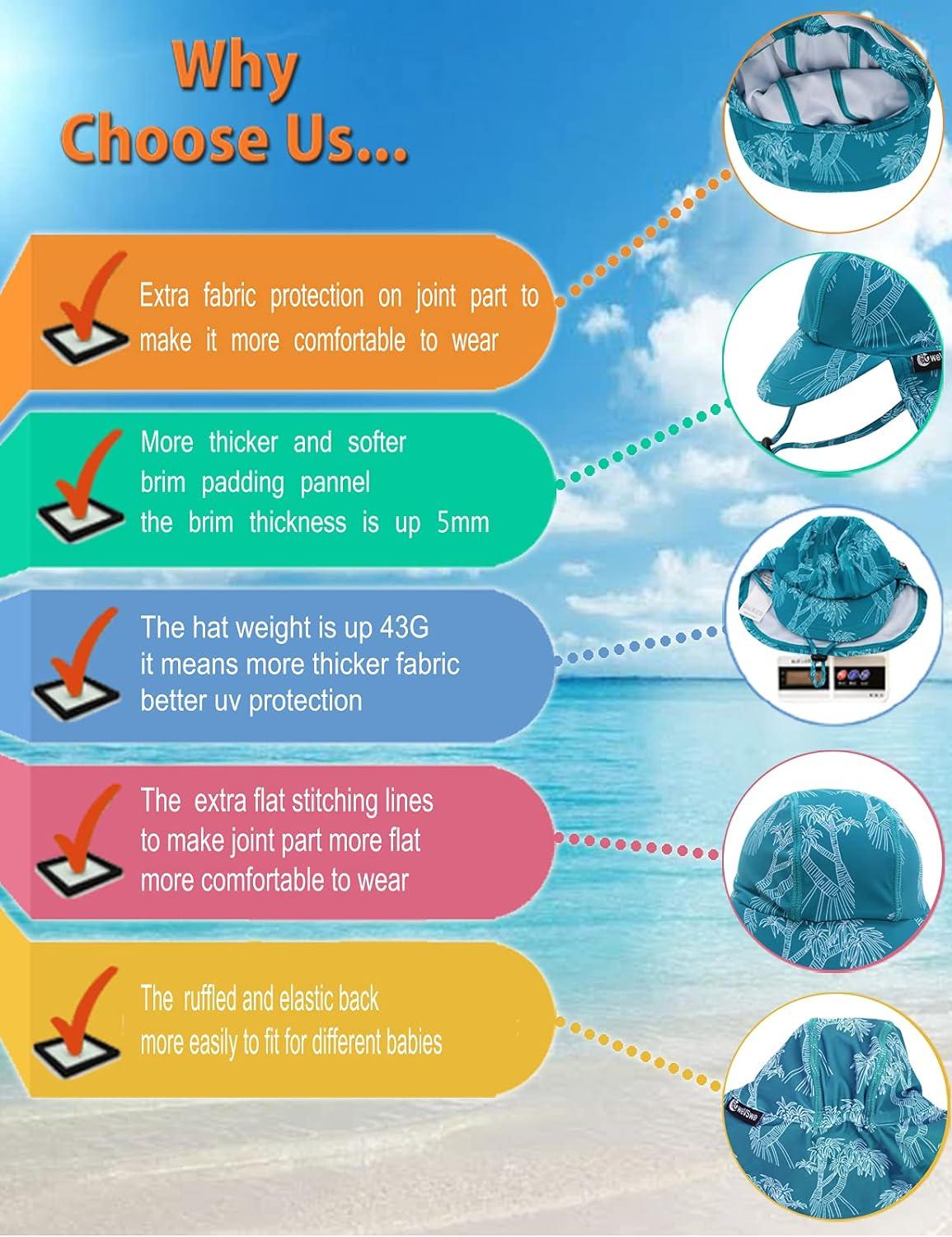 weVSwe Baby Toddler Boy Swimsuit UPF 50+ Sun Protection with Crotch Zipper | Palm Tree | 0-3 ...