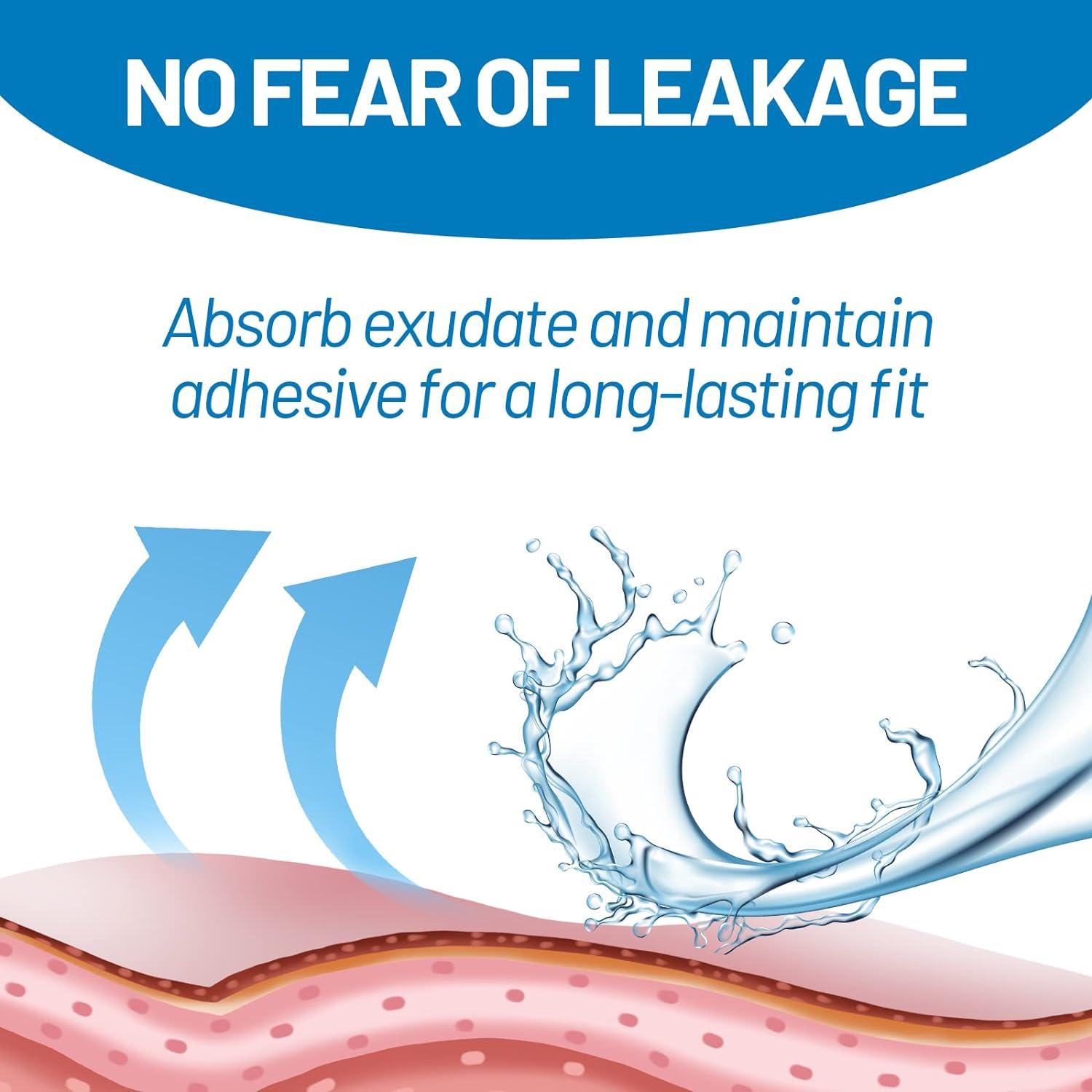 Heagimed Alcohol-Free Stoma Skin Barrier Paste - 2.1oz Tube (2pcs ...