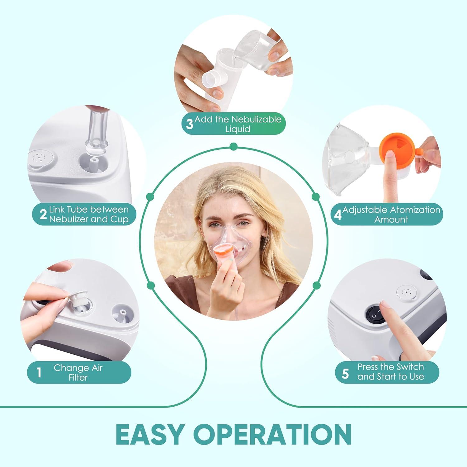 Desktop Compressor Nebulizer Machine for Adults and Kids - Home Use ...