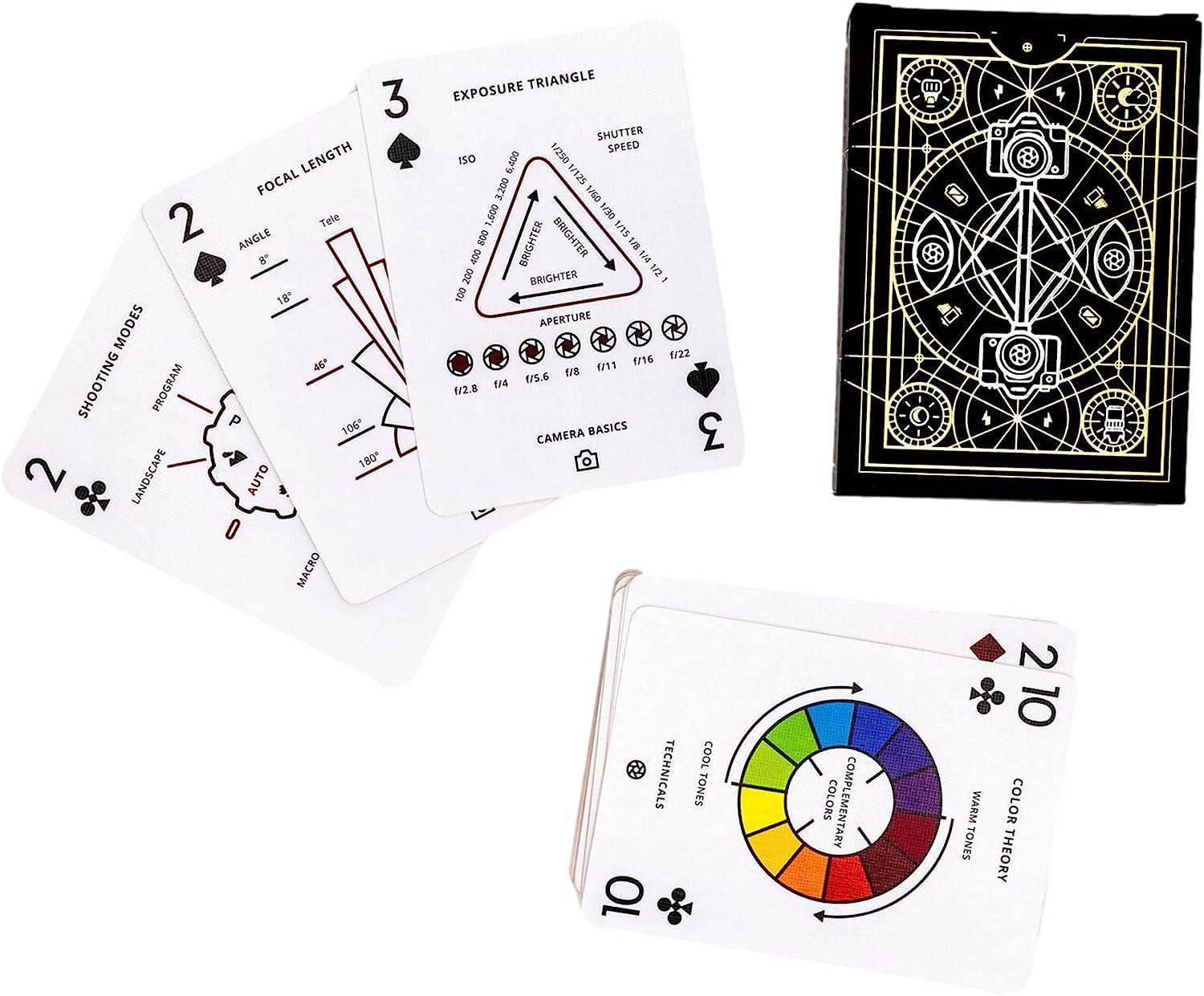 Photography Deck: Camera Settings Cheat Sheets & Shooting Guide for ...