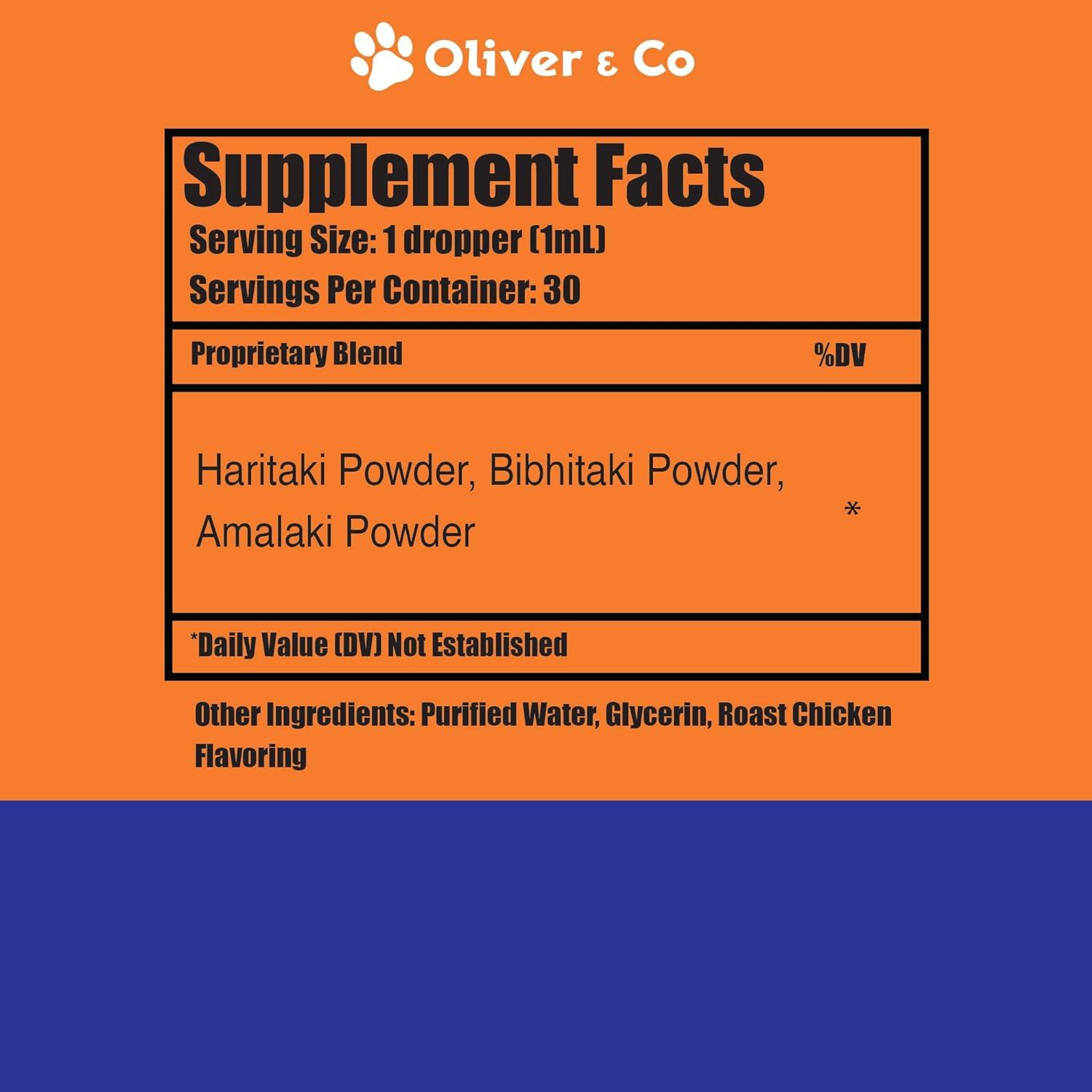 Cat Constipation Relief - Cat Laxative - Cat Constipation ...