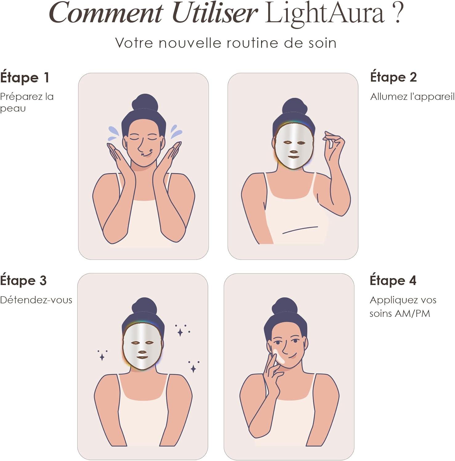 LightAura LED Face Mask by Project E Beauty | 7 Color LED Mask | Red ...