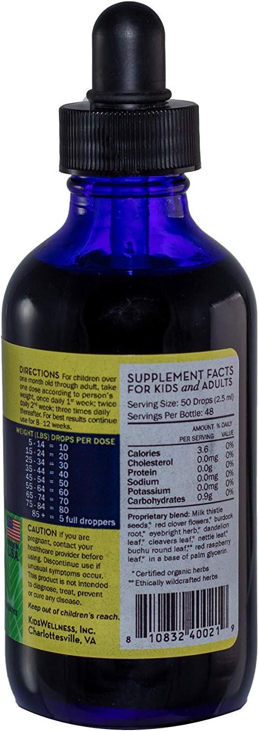 KidsWellness Dr. Rydland's Herbal Detox & Skin Supplement | Eczema ...