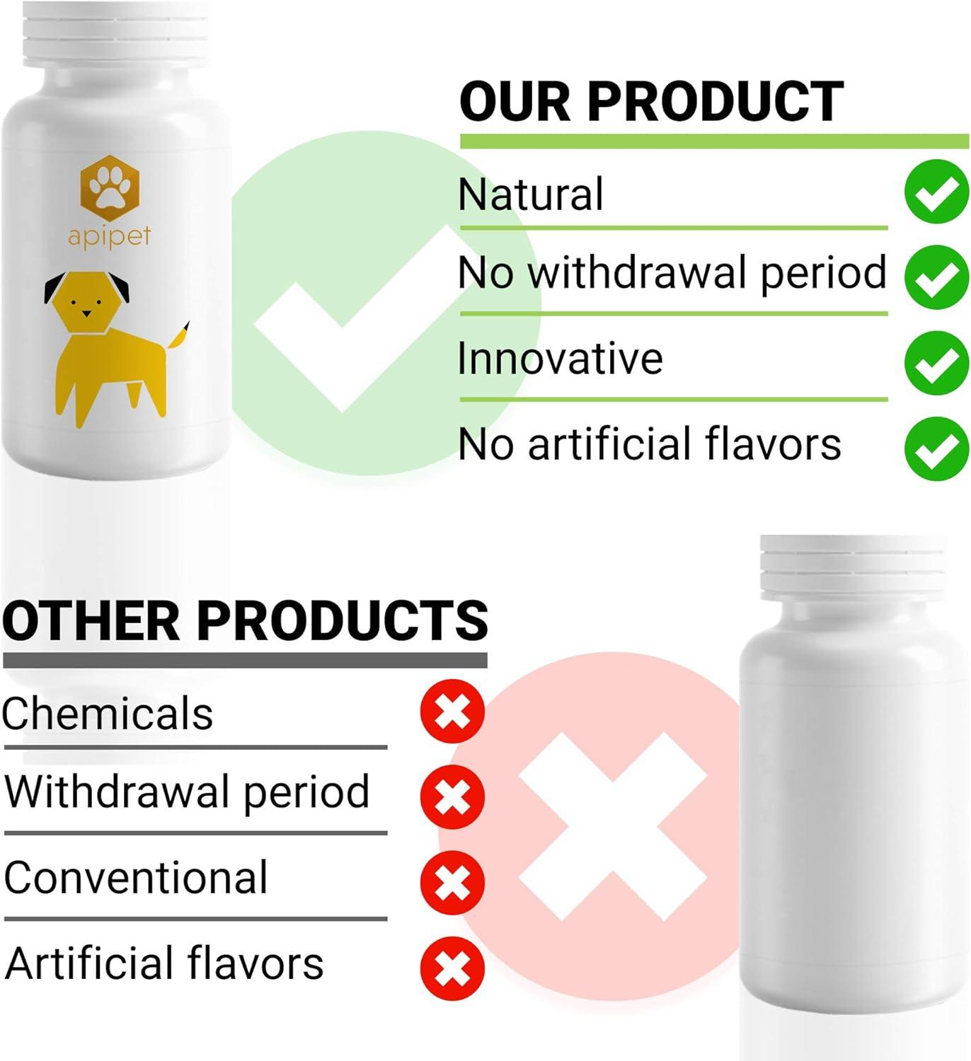 ApiPet Skin - Bee Pollen Propolis & Biotin Supplement for Dogs ...