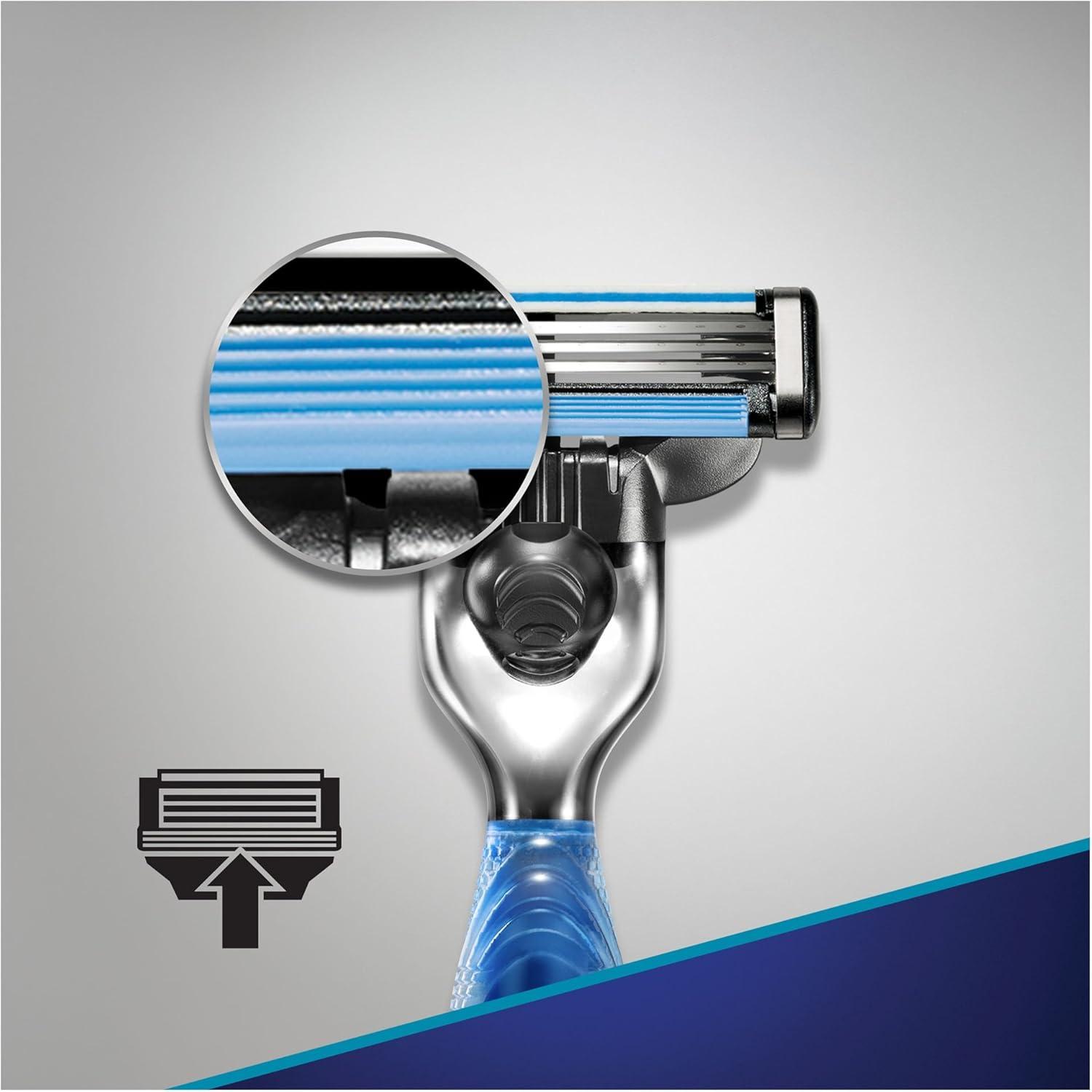 Gillette Mach3 Start Razor for Men - AquaGrip Handle 1 Pack ...