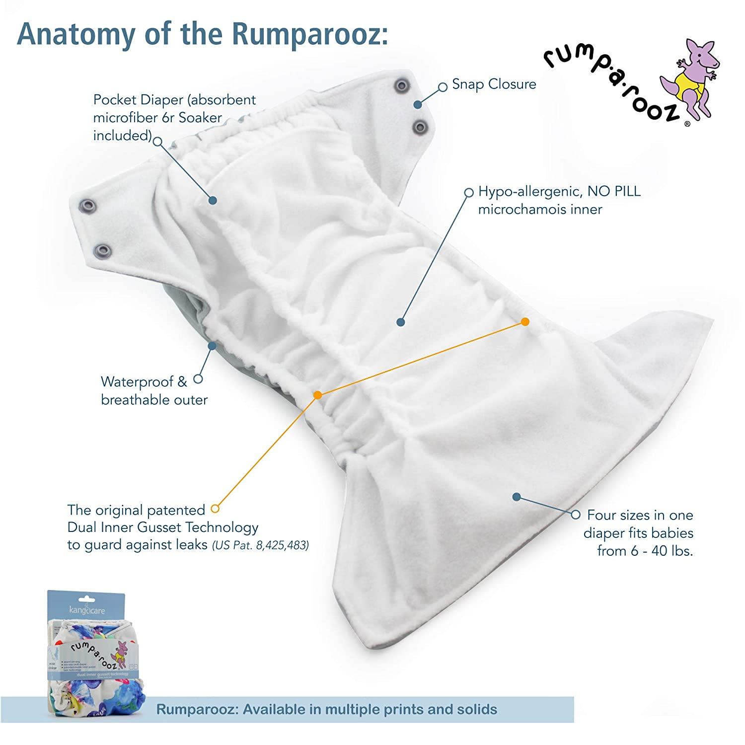 rumparooz pockets