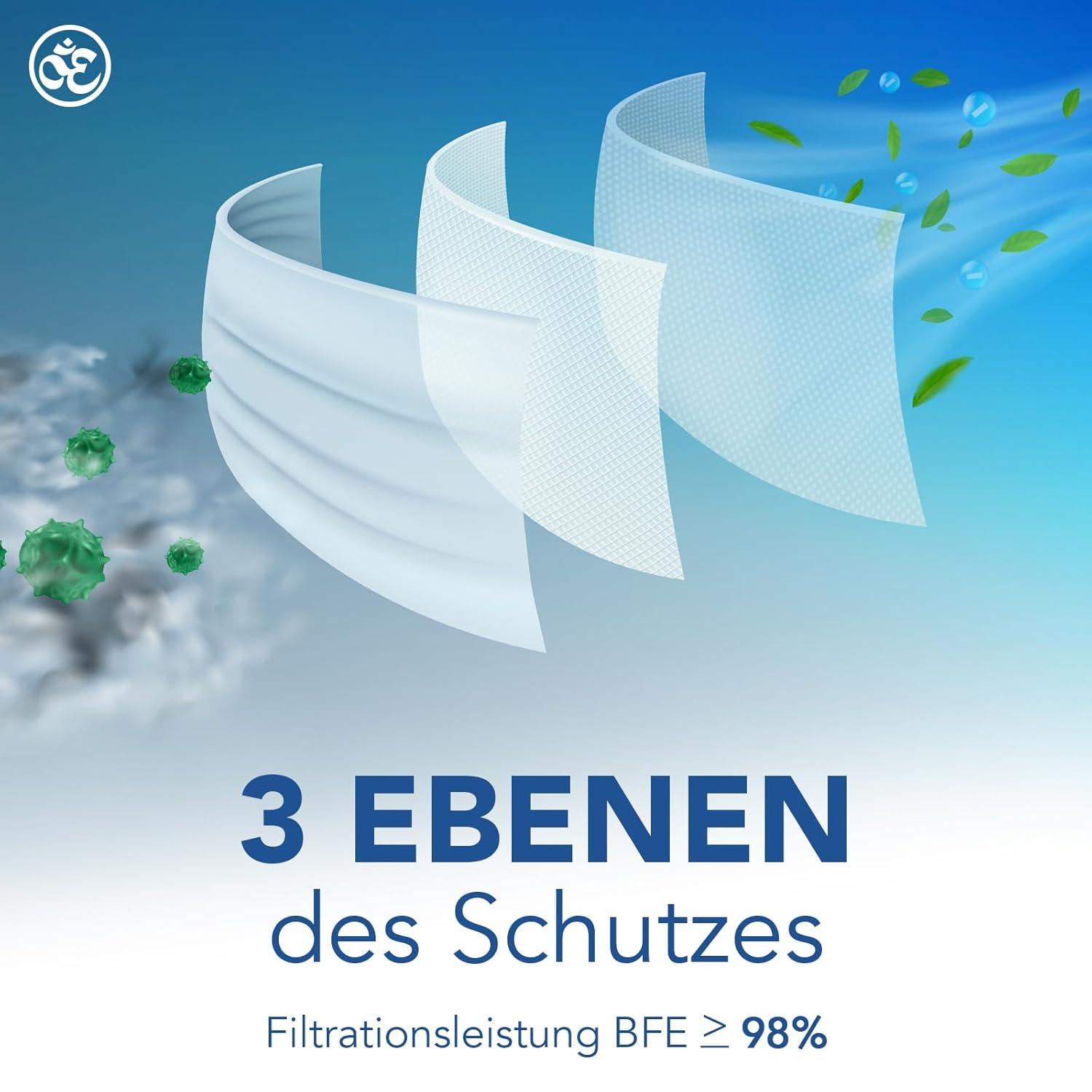 Medical IIR Standard EN14683 Certified 3-Layer Disposable Face Masks ...