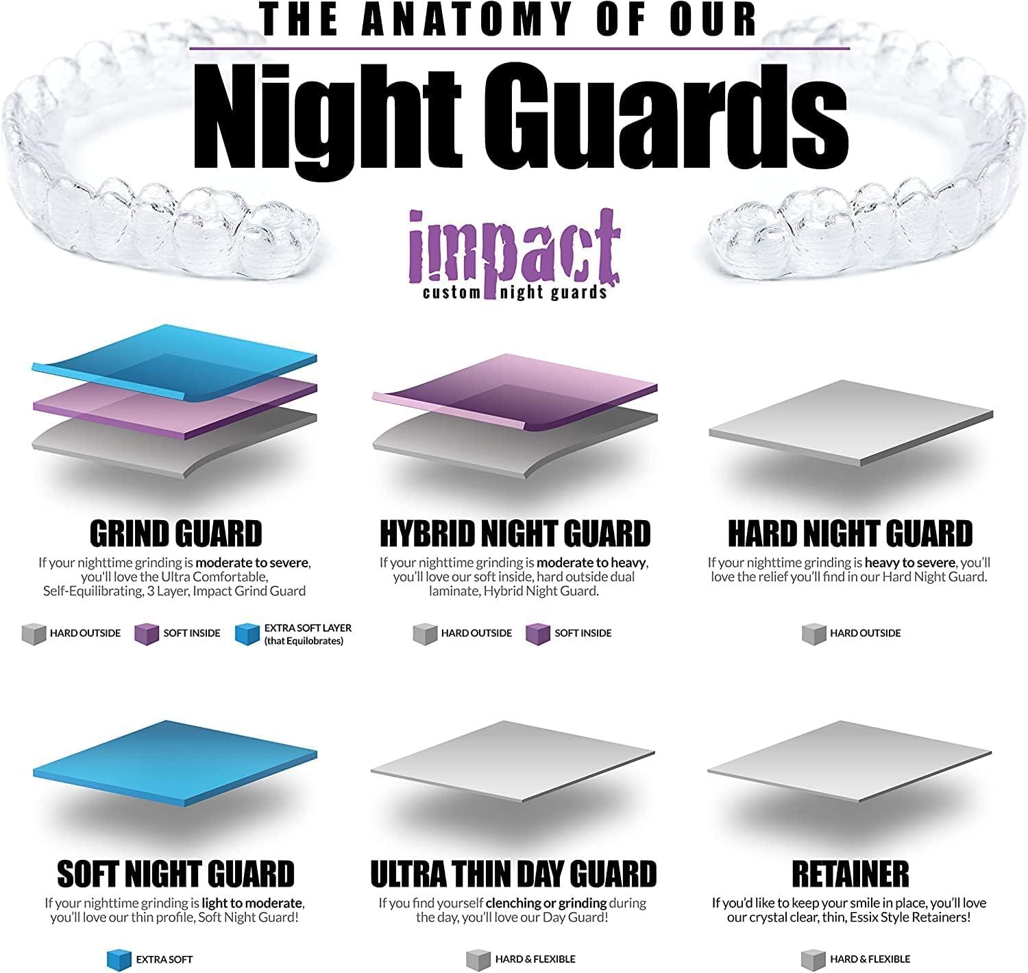 Custom Ultra Thin Day Guard 1mm - Impact Nightguards (Upper) | Buy Now ...