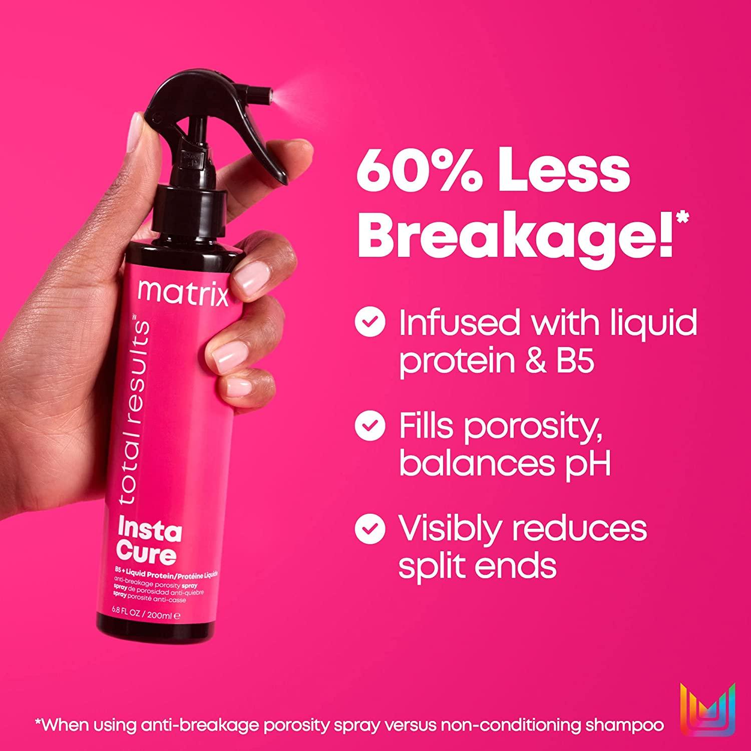 MATRIX Total Results Instacure Anti-Breakage Leave-In Porosity Spray ...