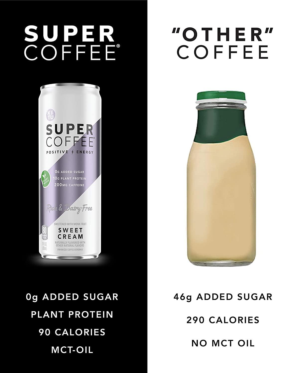 Kitu Super Coffee Iced Keto Coffee Variety Pack - 0g Sugar, 10g Protein ...