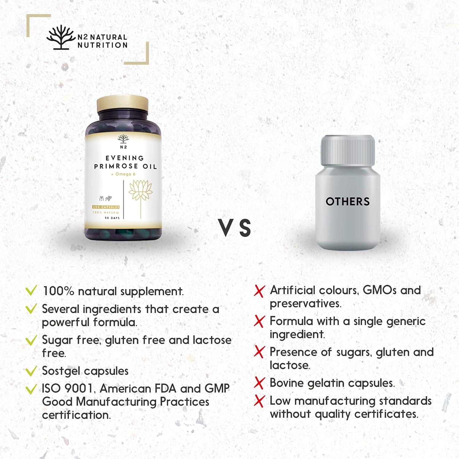 Evening Primrose Oil 2000mg 10% GLA Softgel Capsules with Vitamin E ...