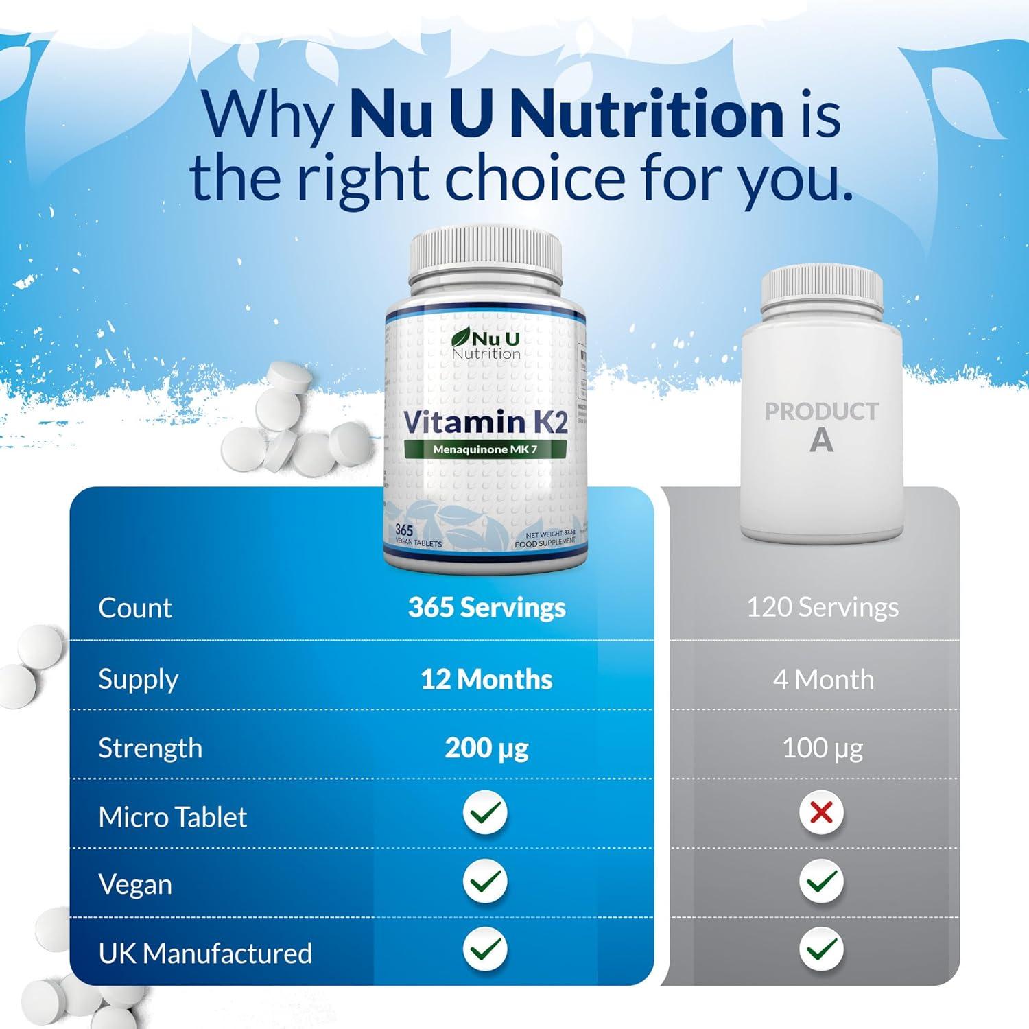Vitamin K2 MK-7 200mcg - 365 Vegetarian Tablets - High Strength ...