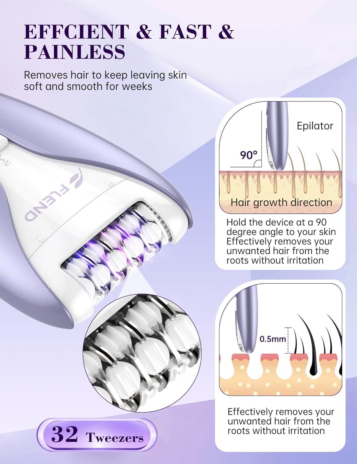 Rechargeable Facial Epilator for Women | Cordless Mini Electric Lady ...