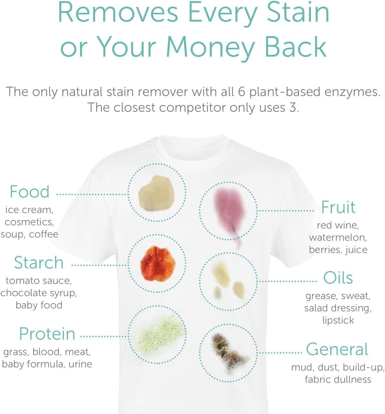 Puracy Laundry Stain Remover Refill - 6 SuperPlant Enzymes for Easy ...