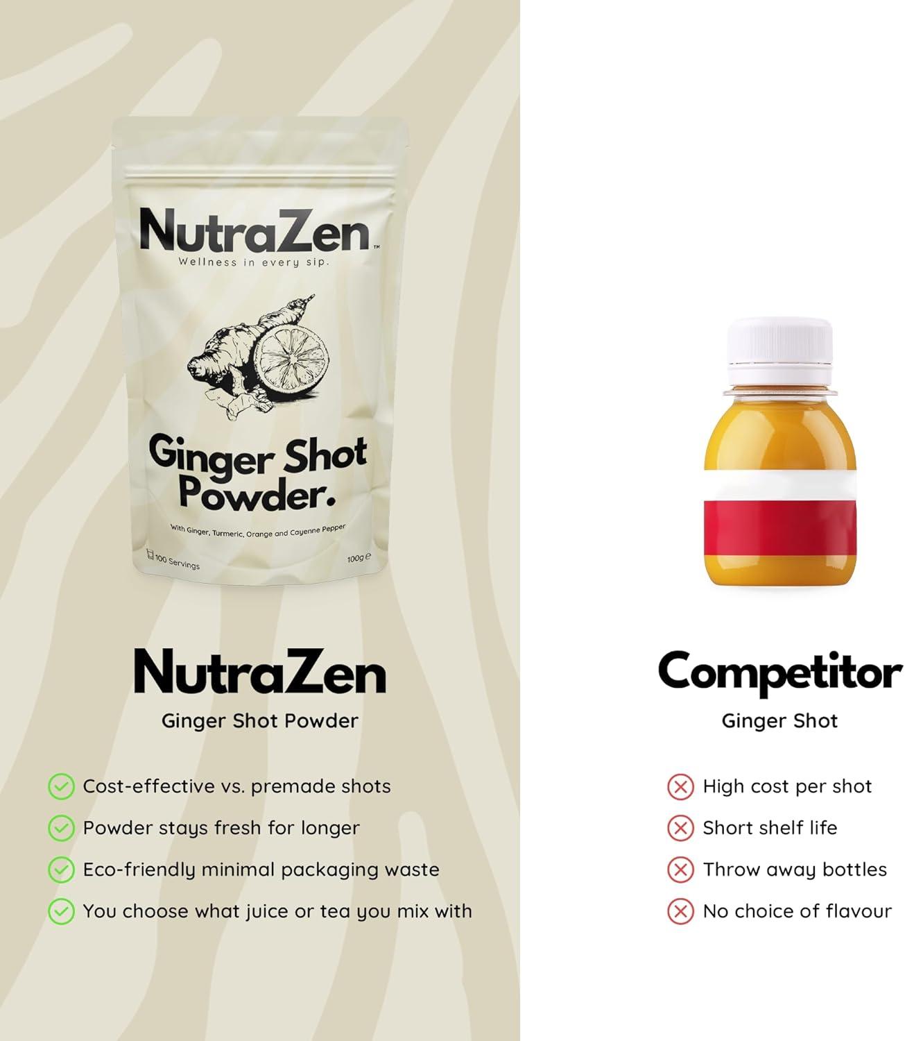 Ginger and Turmeric Shot Powder 100 Servings | Drink Supplement with ...