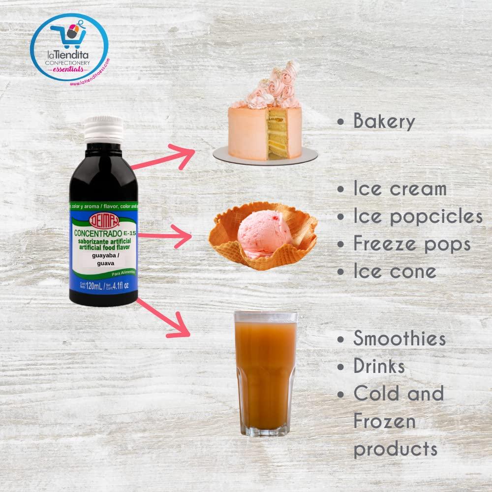 Deiman Artificial Guava Flavoring E-15 - 4 fl.oz | High-Quality Food ...