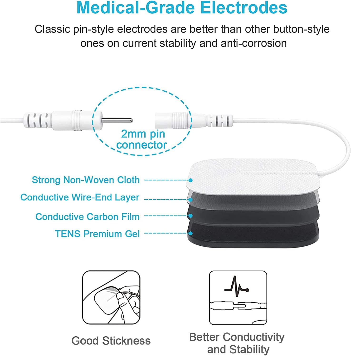 Brilnurse Dual Channel TENS EMS Unit - 24 Modes Muscle Stimulator for ...