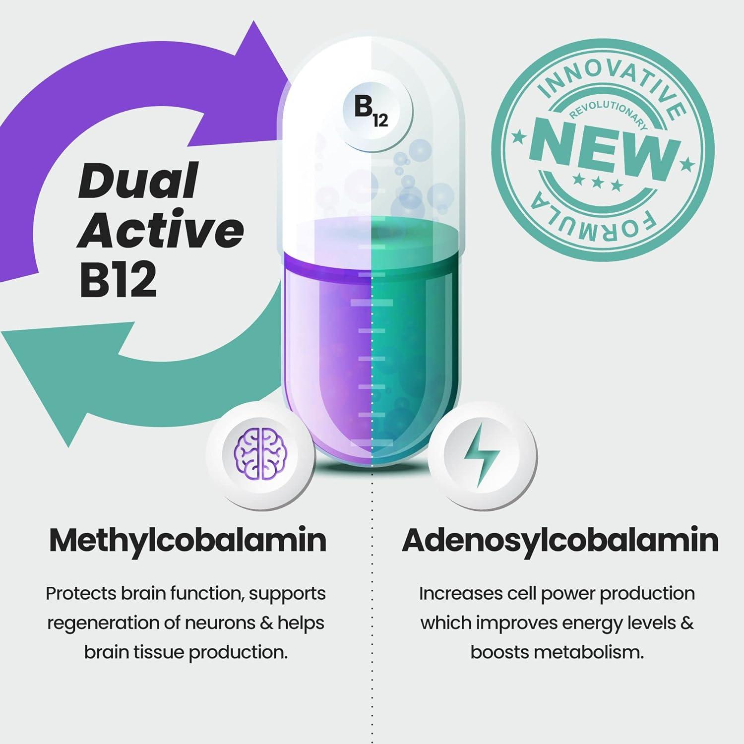 Vitamin B Complex Supplement - 11 B Vitamins (B1 B2 B3 B4 B5 B6 B7 B8 ...