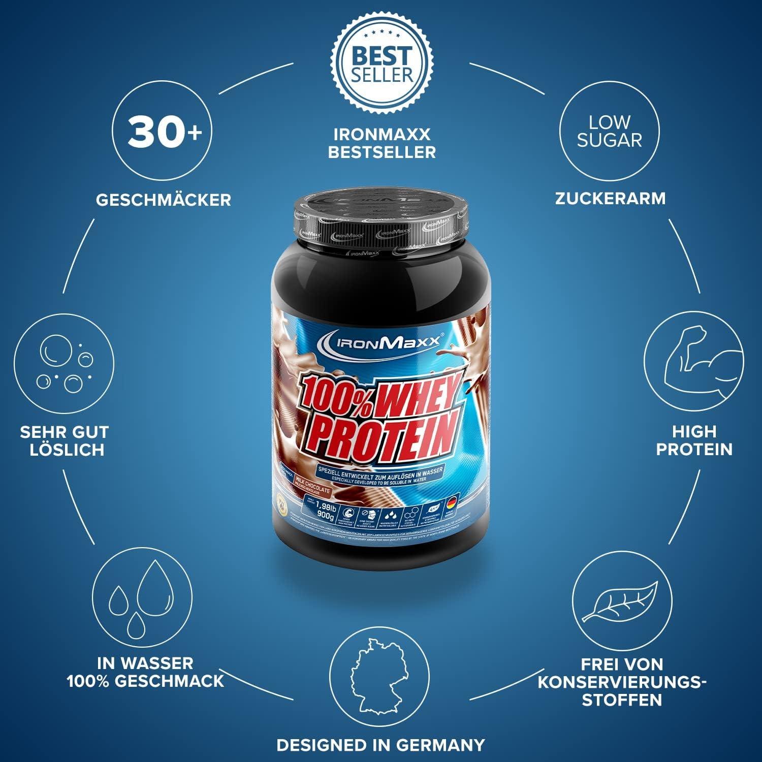 Ironmaxx 100% Whey Protein Powder - Milk Chocolate 900g | Water-Soluble ...