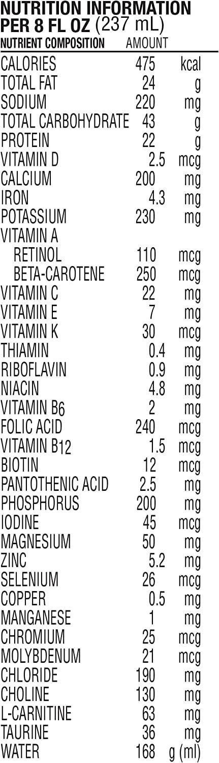 Buy Novasource Renal Vanilla 24 x 8 fl oz Carton - Essential Nutrition ...