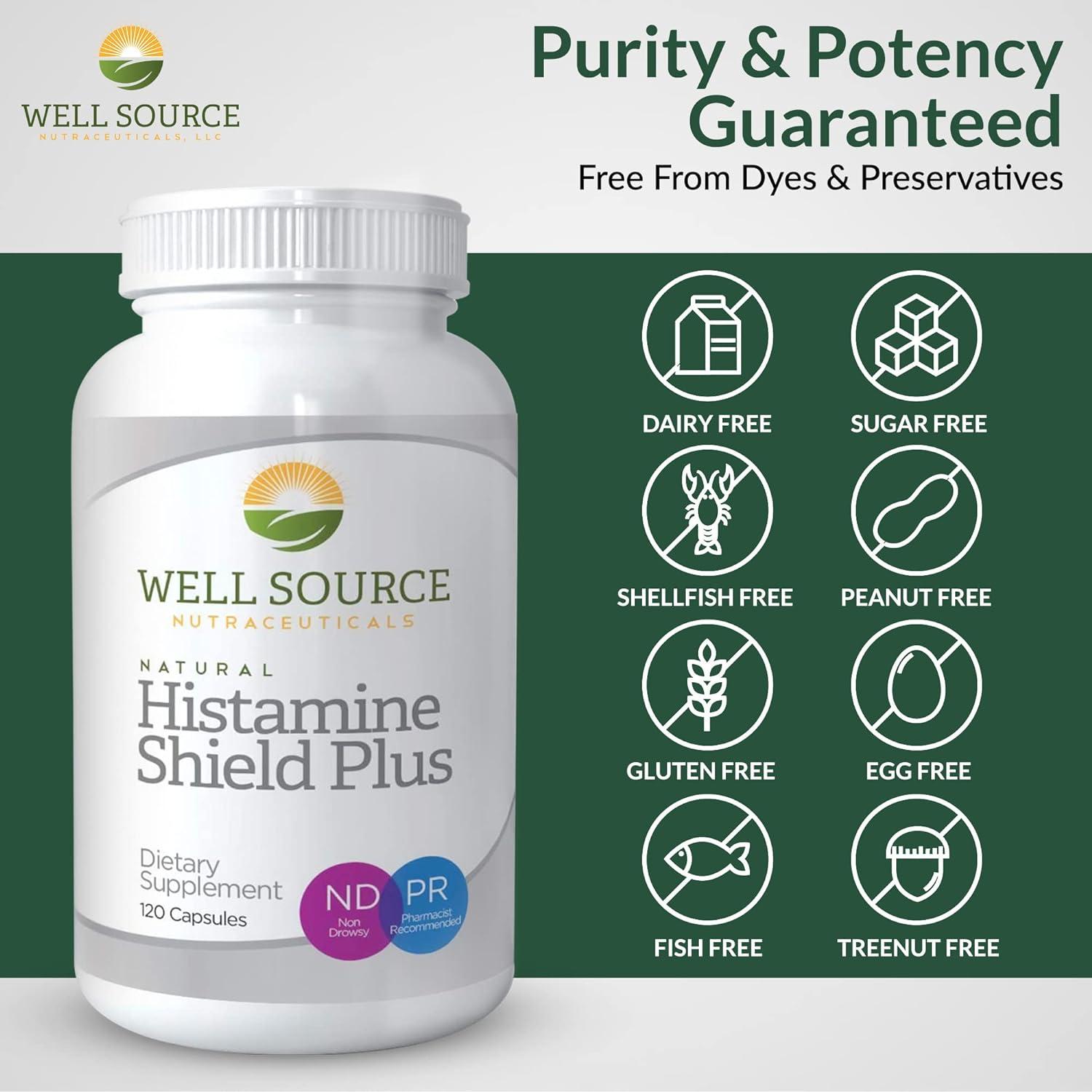 Natural Antihistamine Supplement for Allergies - Histamine Shield Plus ...