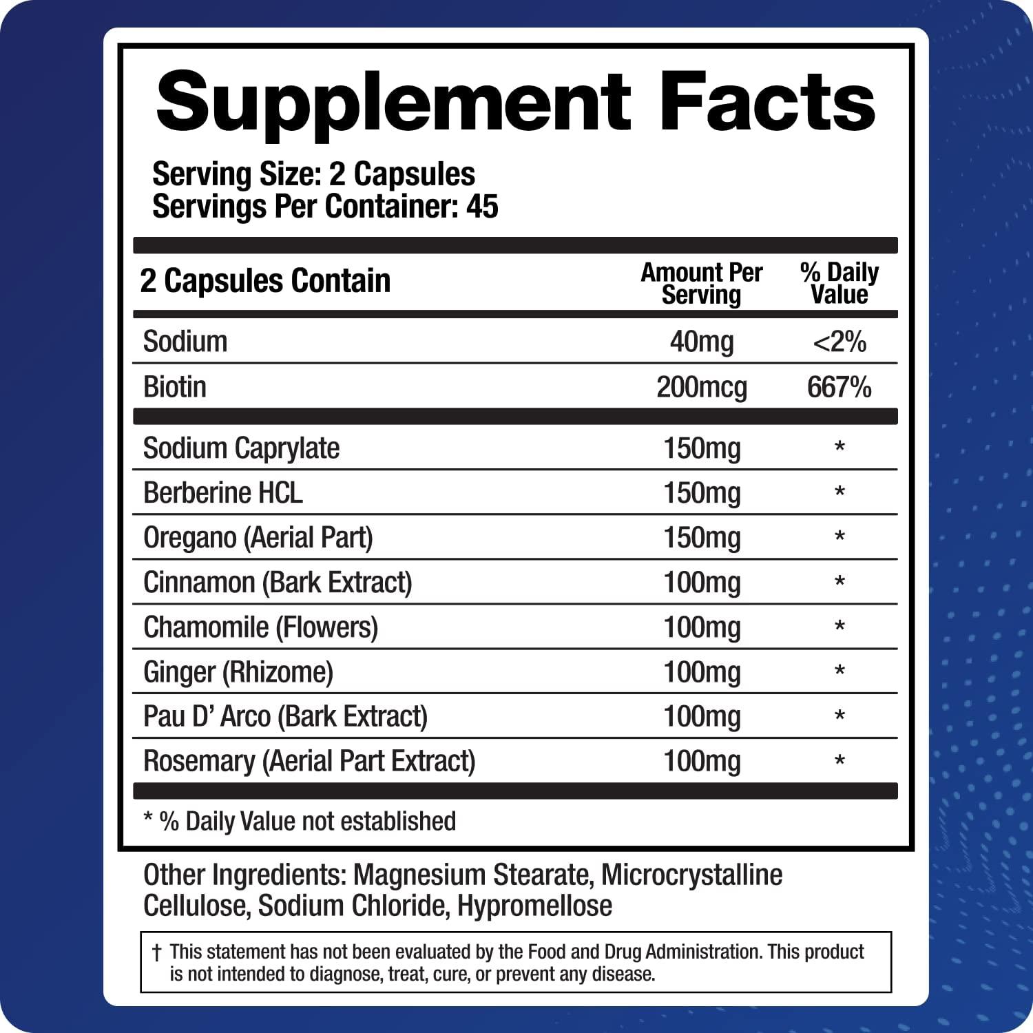 Candid-X Candida Cleanse Support | 90 Capsules for Balanced Yeast, Oregano & Sodium Caprylate ...