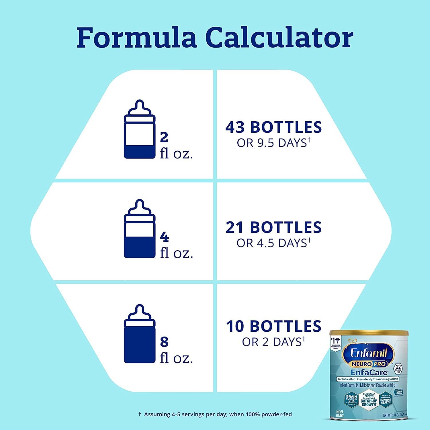 Enfamil NeuroPro EnfaCare High Cal Premature Baby Formula | Brain ...