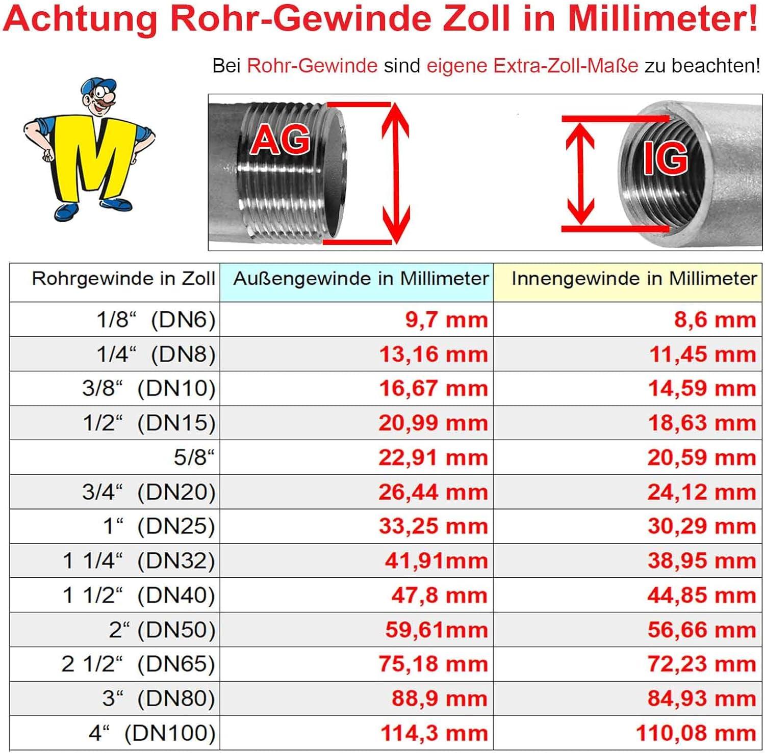 1 Inch Transition to Pipe Internal Thread - PVC Adhesive Fitting for ...