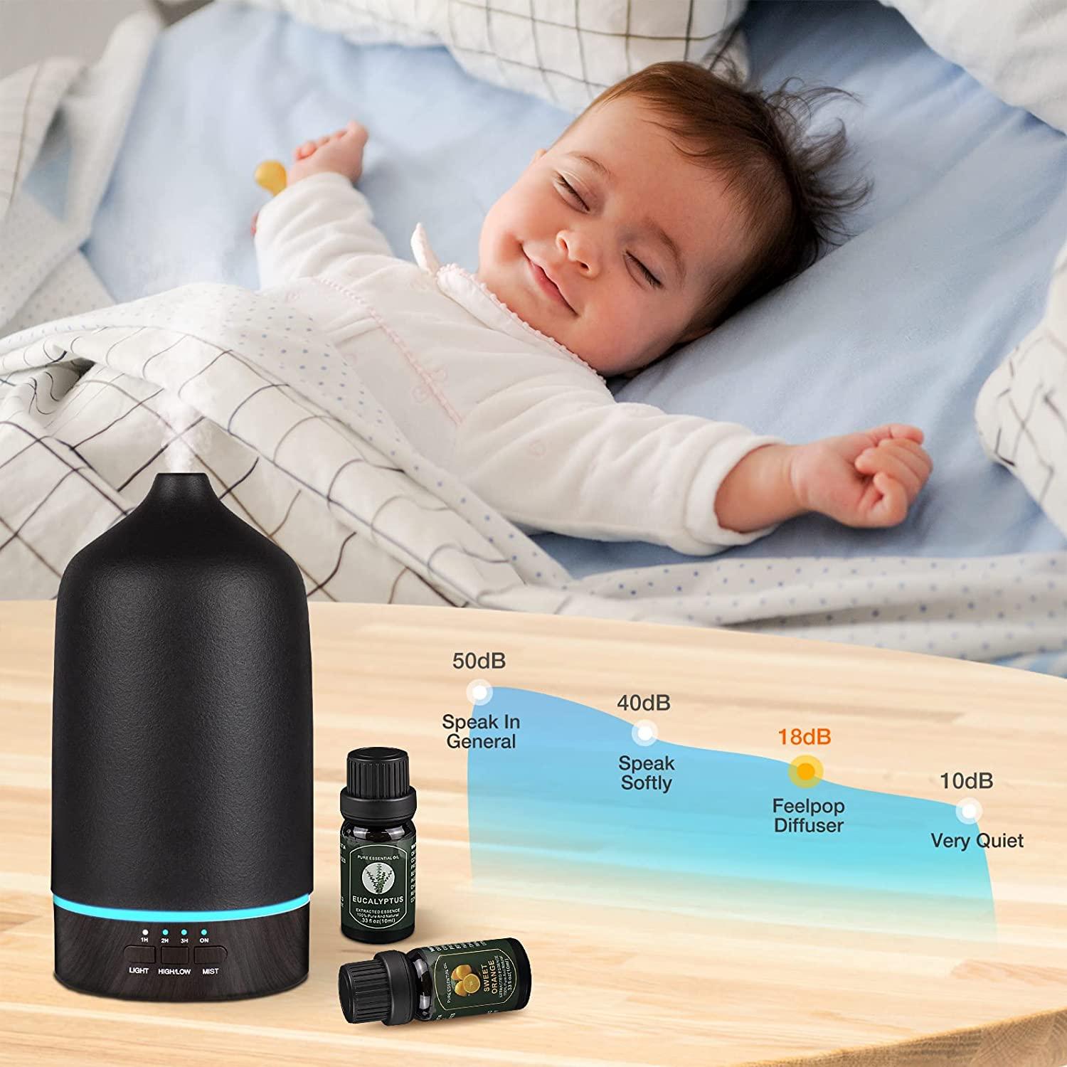 300ML Ceramic Ultrasonic Aromatherapy Diffuser & Humidifier - Quiet ...