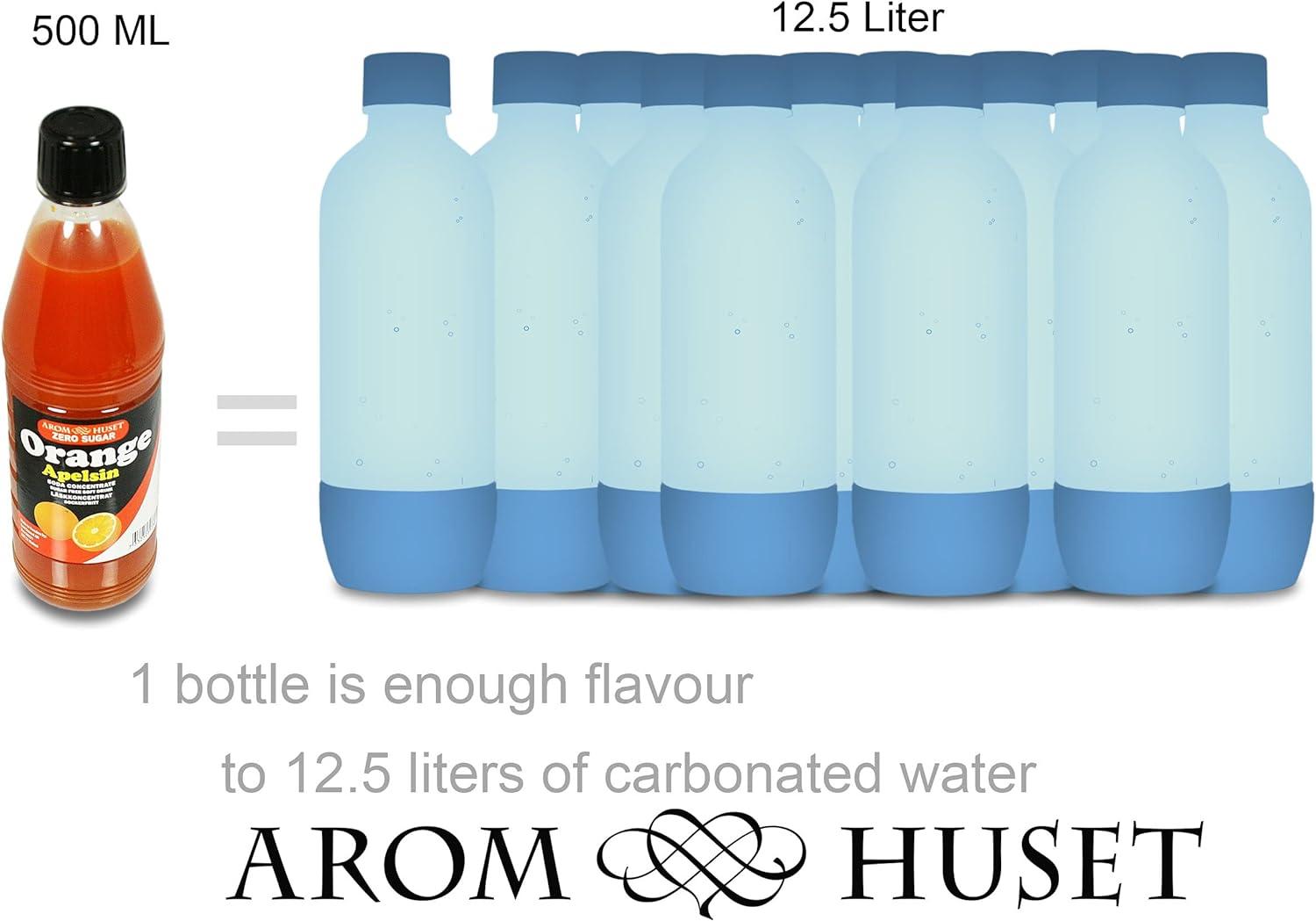 Zero Sugar Orange Soda Syrup Concentrate 500ml - Create 12.5L Sugar-Free Soft Drink with ...