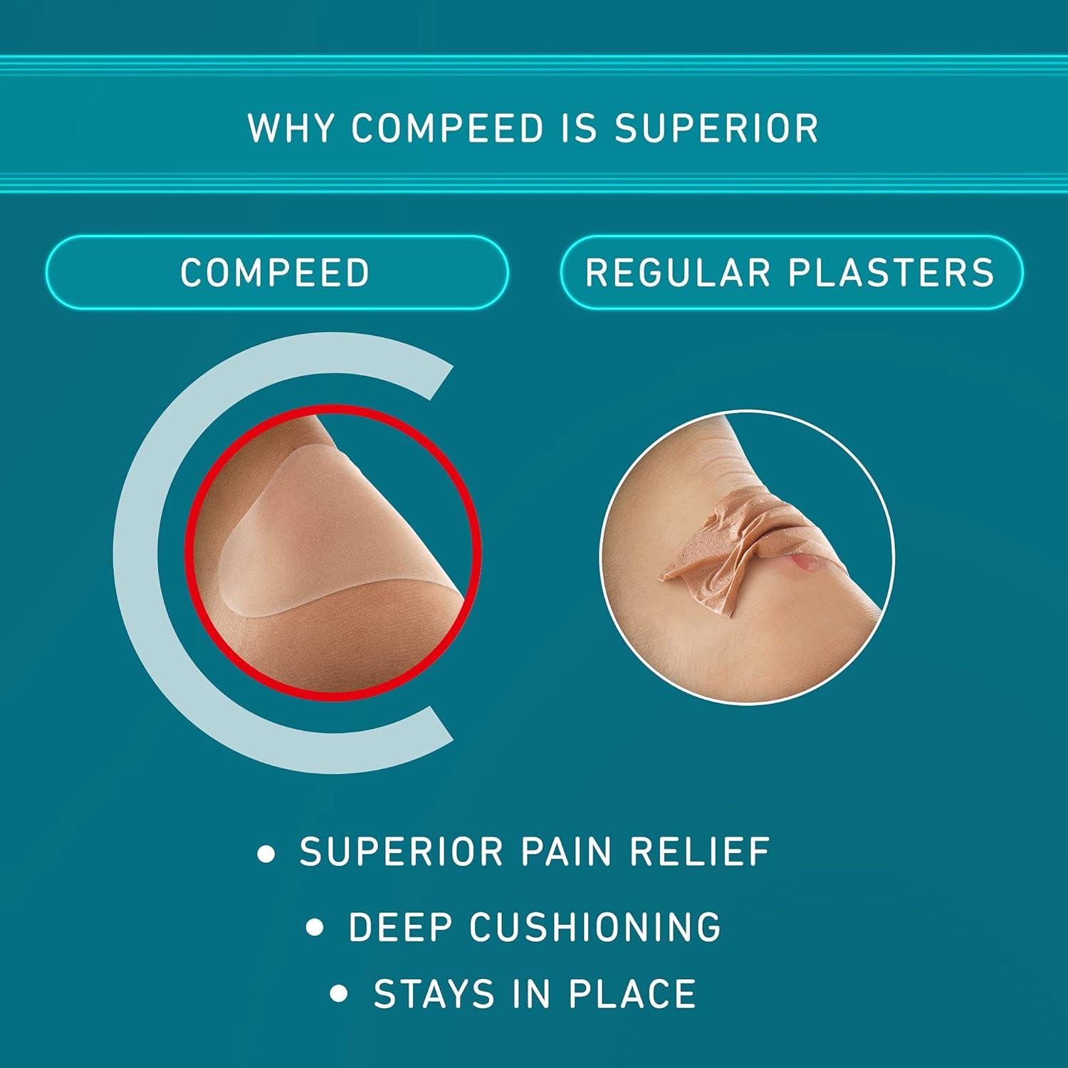 Compeed Mixed Size Blister Plasters - 12 Hydrocolloid Plasters for Fast ...