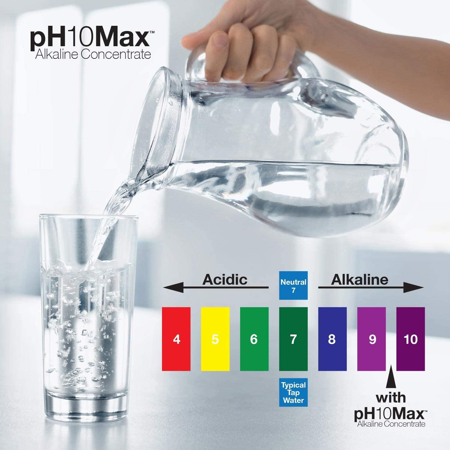 DoctorCare Plus pH Alkaline Water Drops - 2 Fl Oz (Unflavored) | Buy ...