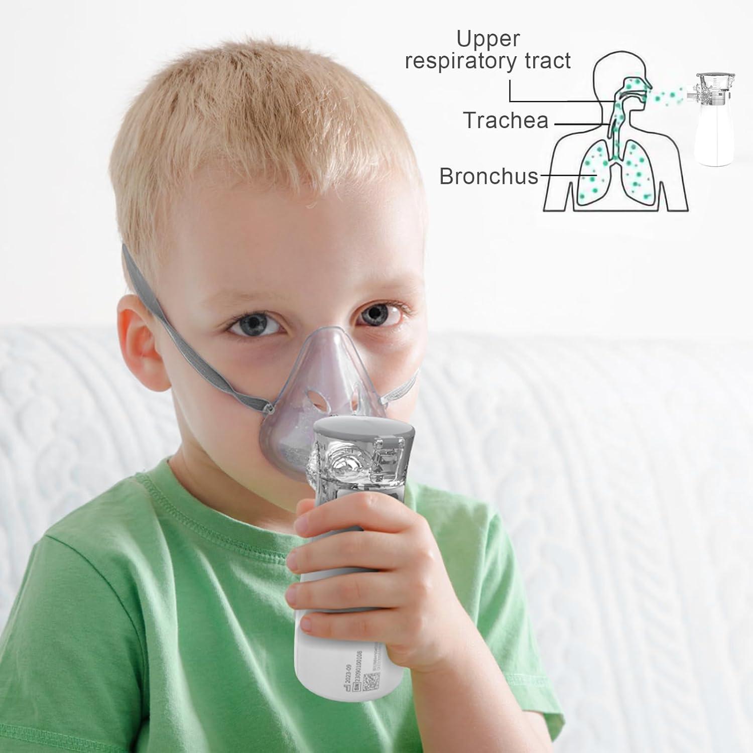 Buy Sustainable USB Rechargeable Inhaler for Kids & Adults | Compact ...