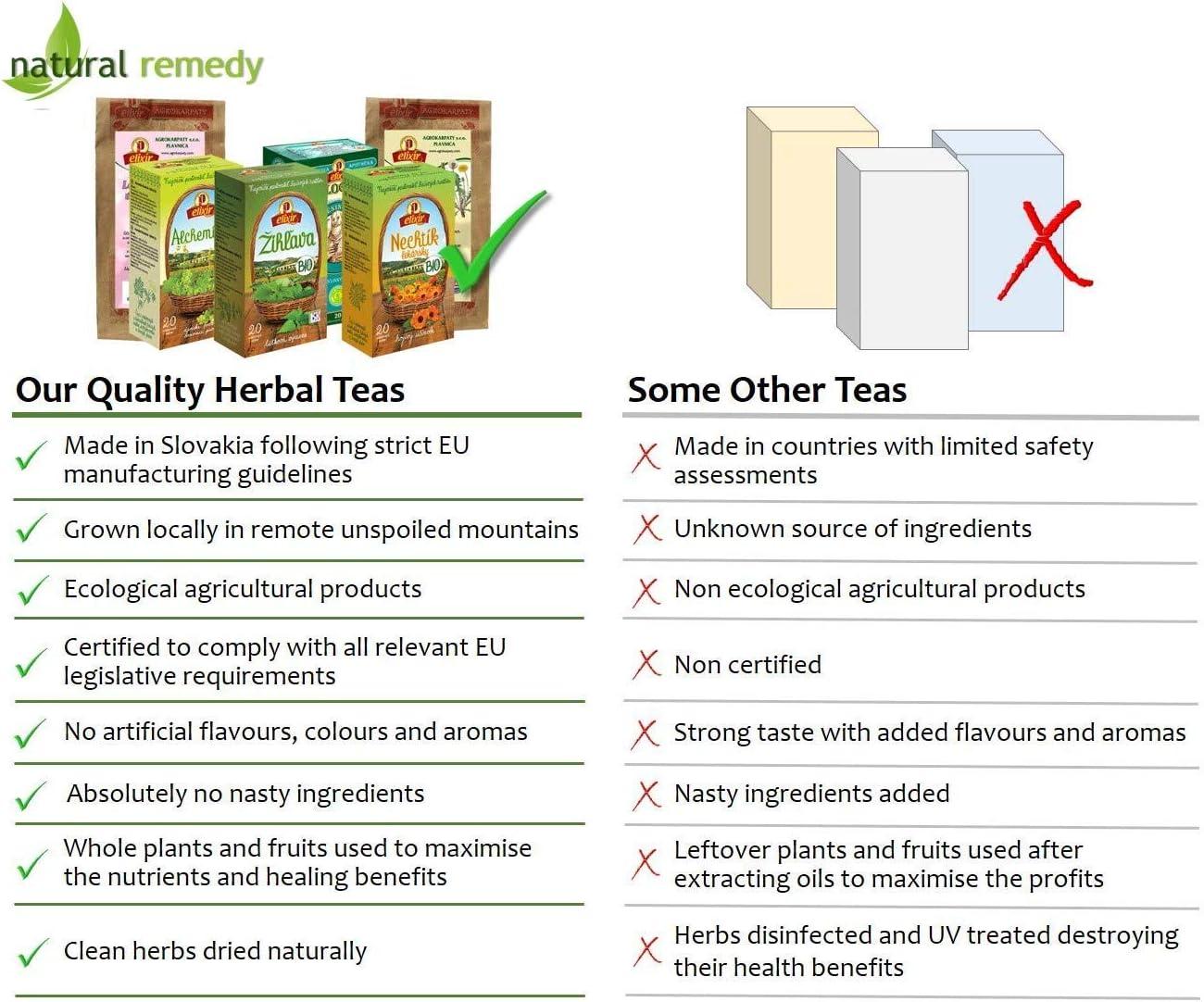 Senna Tea with Coltsfoot and Linden | Natural Laxative Herbal Tea (20 ...