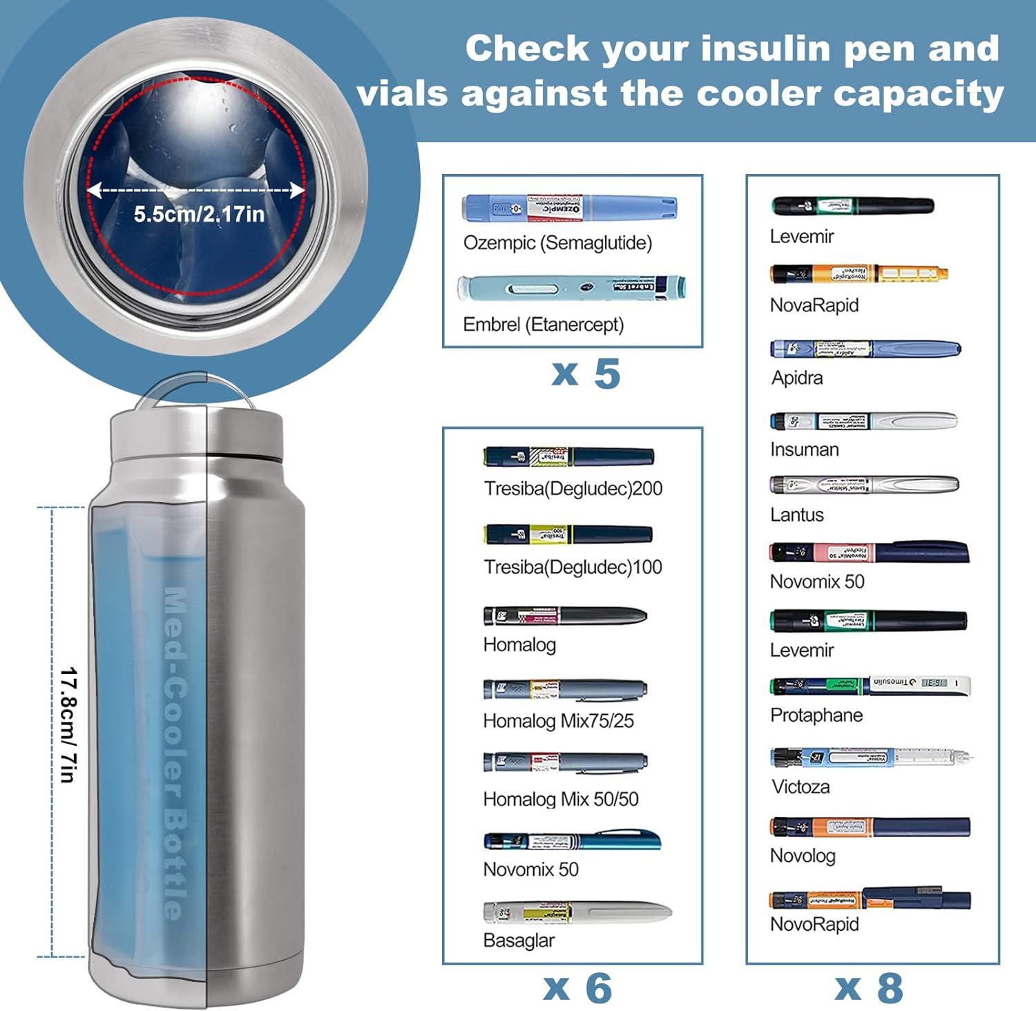 Portable Insulin Cooler Travel Case - TSA Approved Medication Cooler ...
