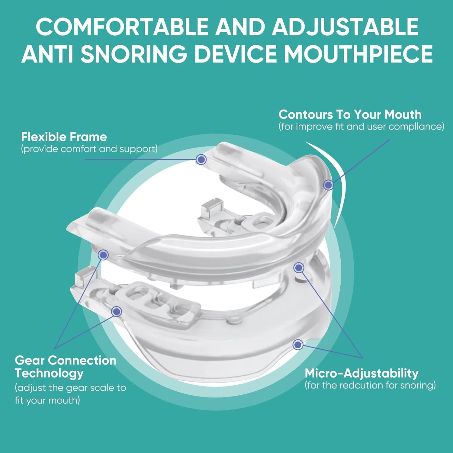 Anti-Snoring Mouthpiece for Men and Women - Effective, Safe, and ...