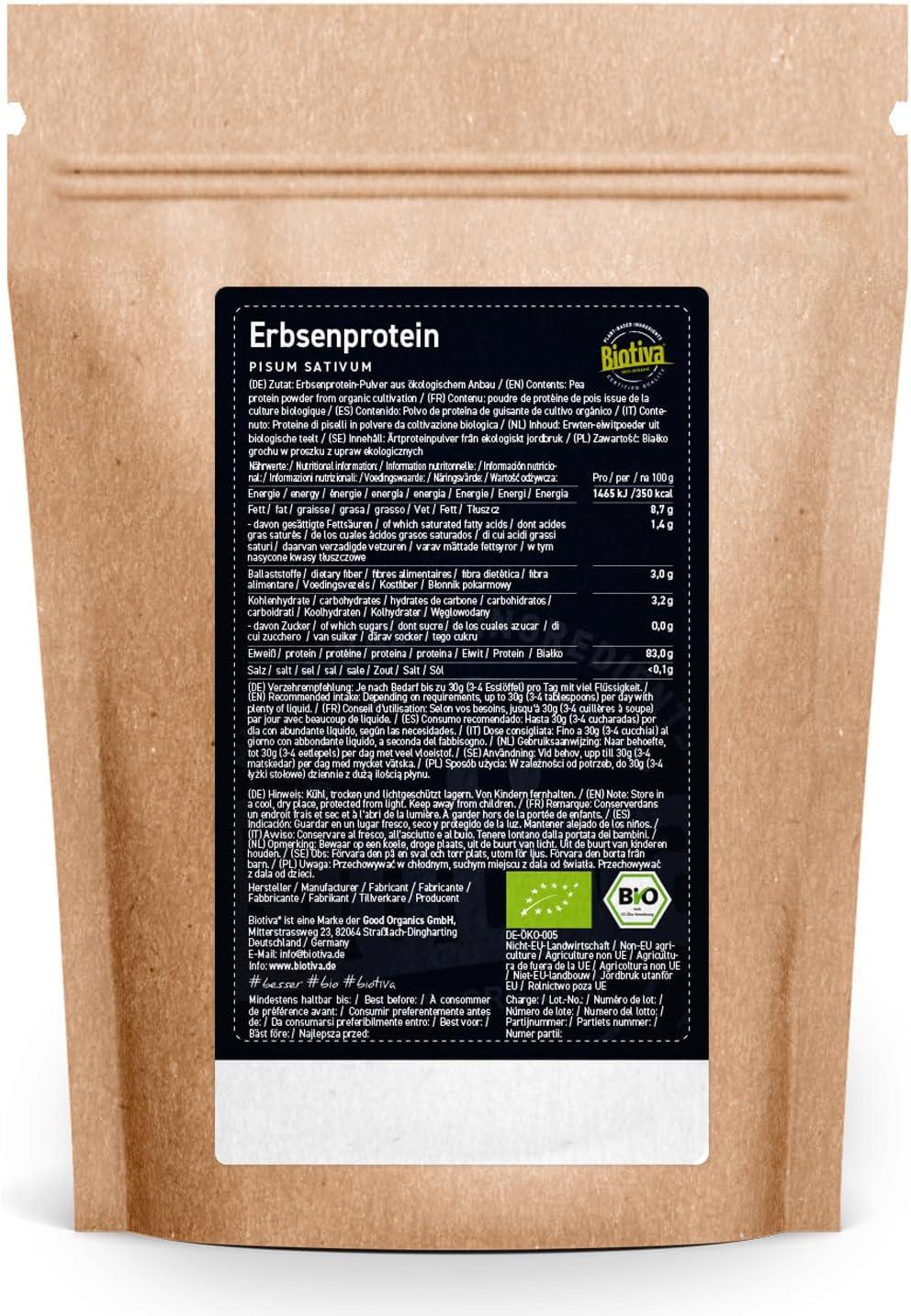 Buy Biotiva Pea Protein Powder 1kg - 83% Protein Isolate Gluten-Free ...