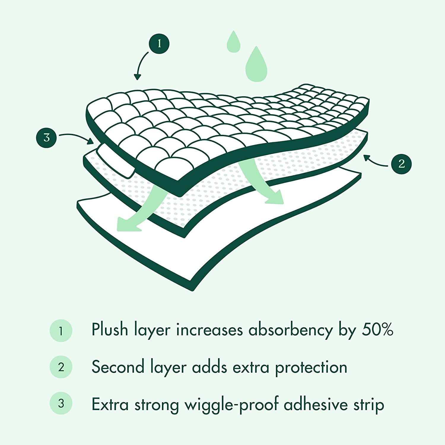 Naturally Nature Overnight Diaper Doubler Booster Pads (96 Count ...