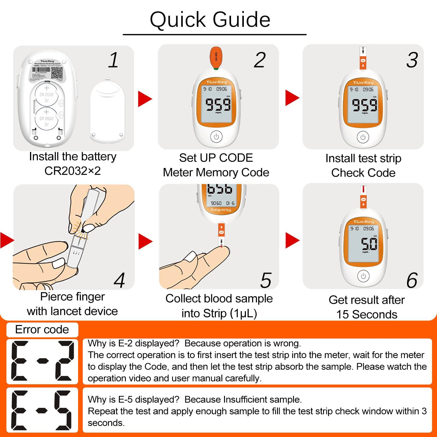 Uric Acid Test Kit - 25Pcs Strips & Lancets for Home Monitoring | Fast ...