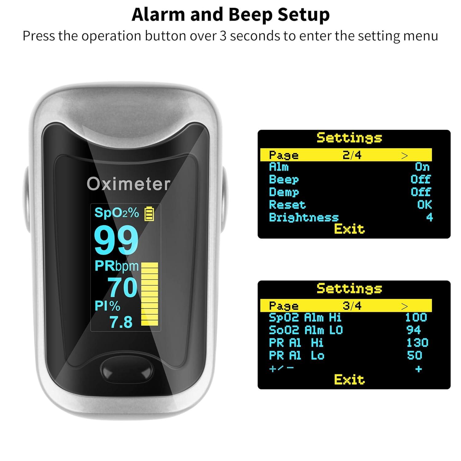 LOVEWEE Upgraded Pulse Oximeter - SpO2 & Heart Rate Monitor with Large ...