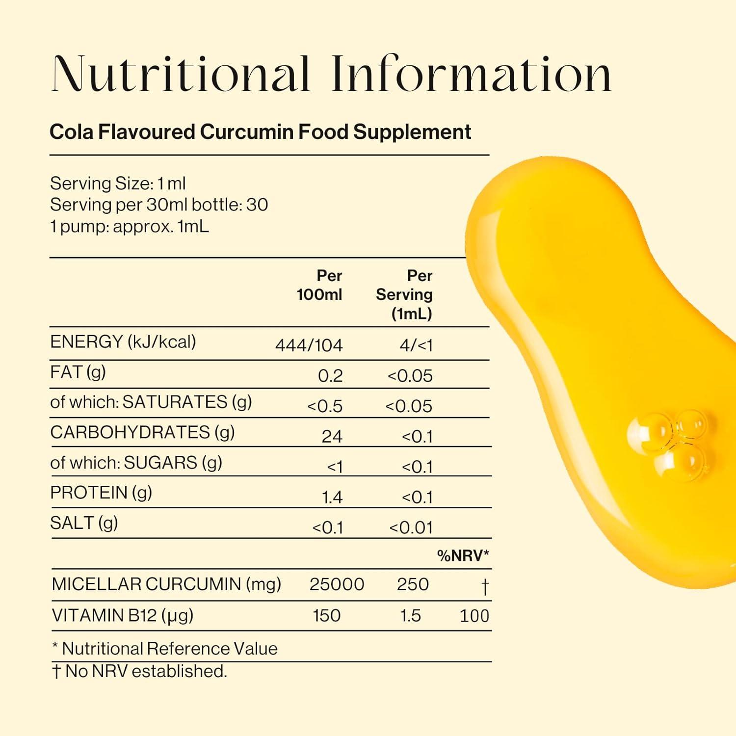 High Strength Liquid Curcumin Oil from Turmeric 30ml | Advanced ...