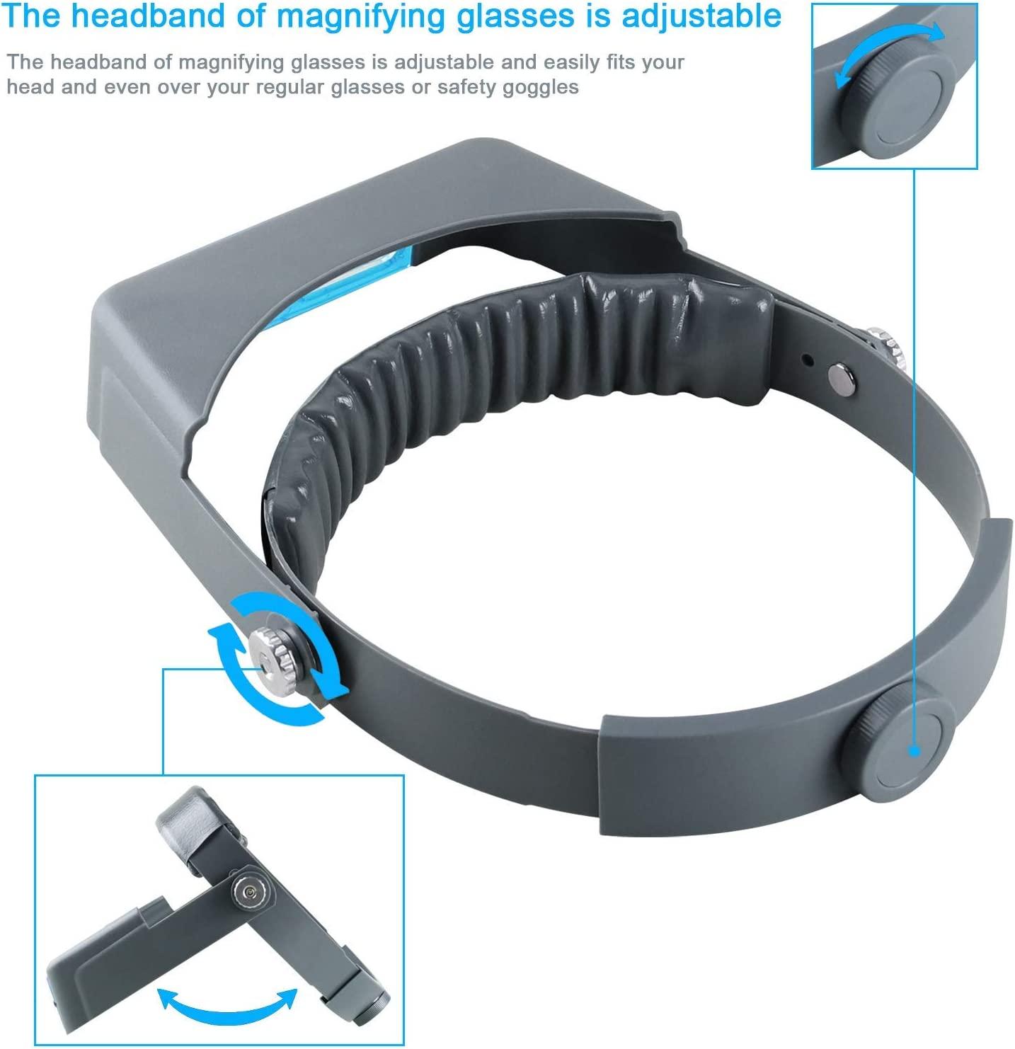 Headband Magnifier Hands Free Jeweler Loupe Head Mount Magnifying Headset Visor Double Optical ...