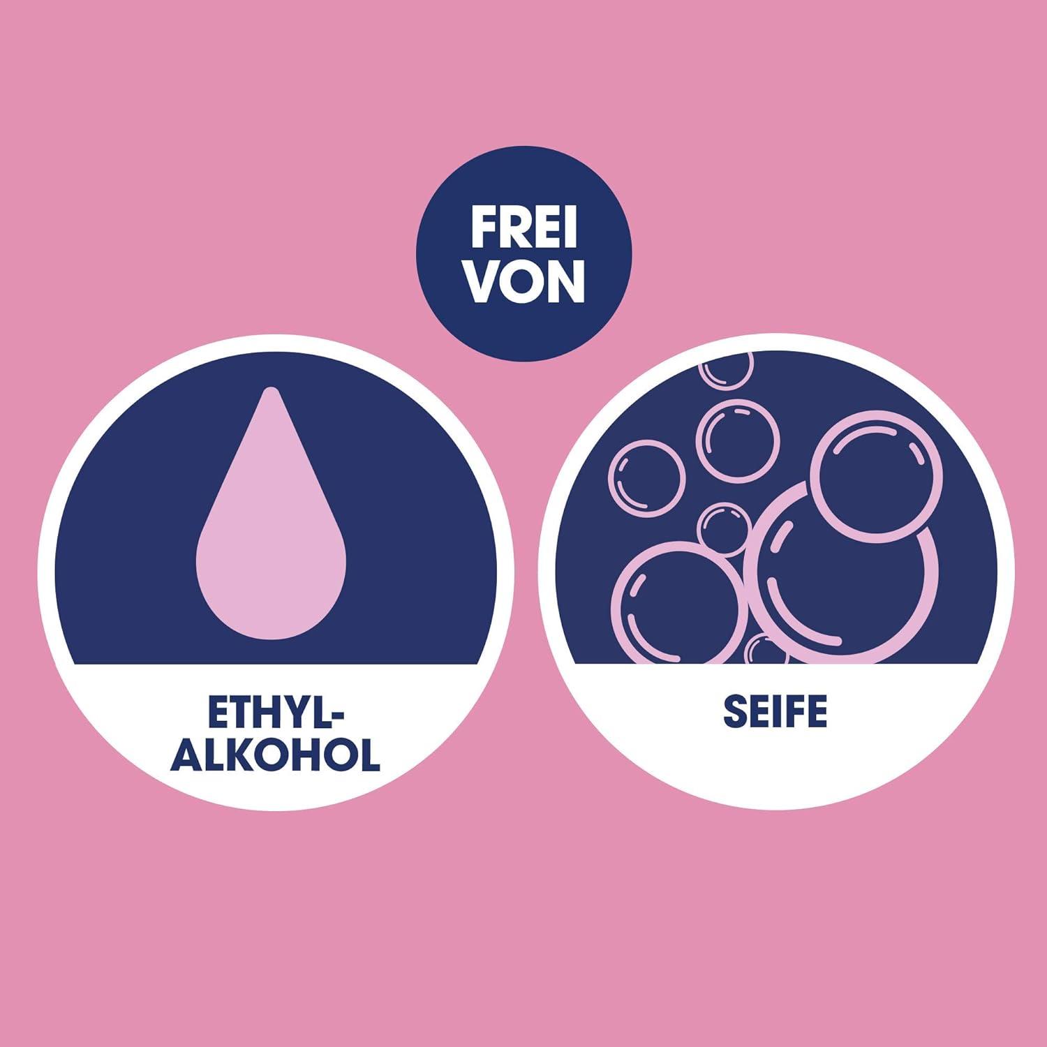 Intima Liasan by Sagrotan - Sensitive Intimate Care Wet Wipes | Soap ...