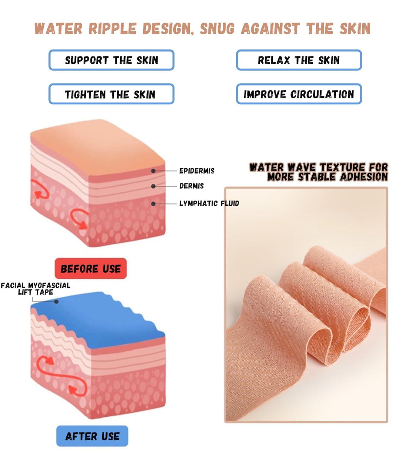 2 Rolls Facial Myofascial Lift Tape - Anti-Wrinkle Firming & Tightening ...