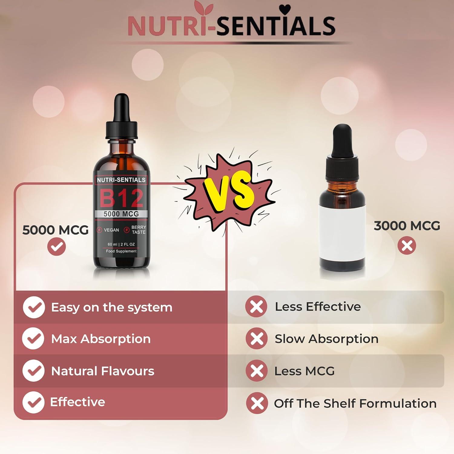 Vitamin B-12 Liquid Drops - 5000mcg Methylcobalamin Supplement for ...