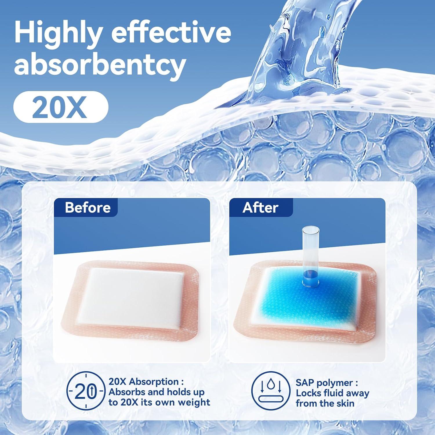 Silicone Super Absorbent Wound Dressing 4x8 | Large Adhesive Bandages ...