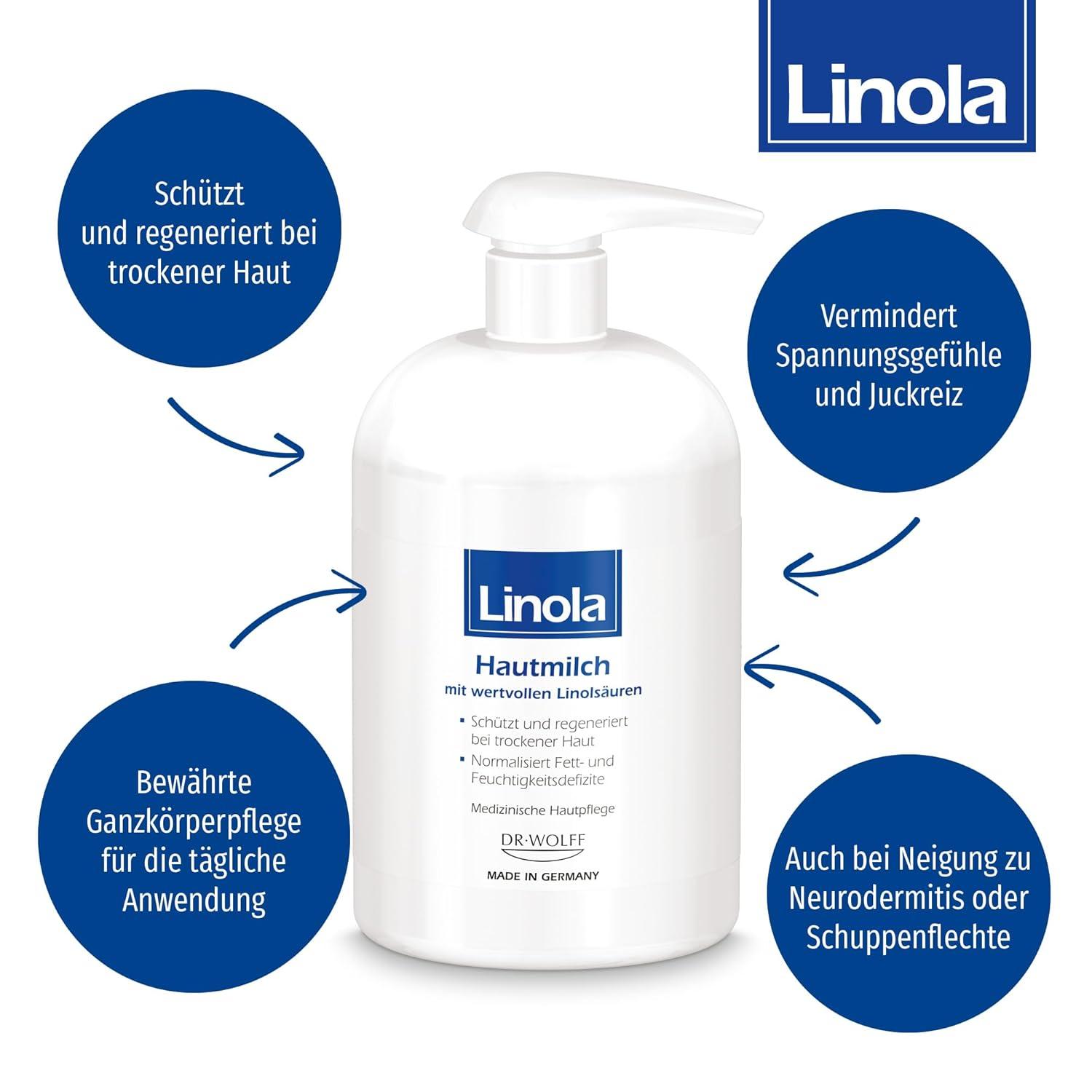 Linola Skin Milk 500 ml Dispenser | Optimal Body Lotion for Dry ...
