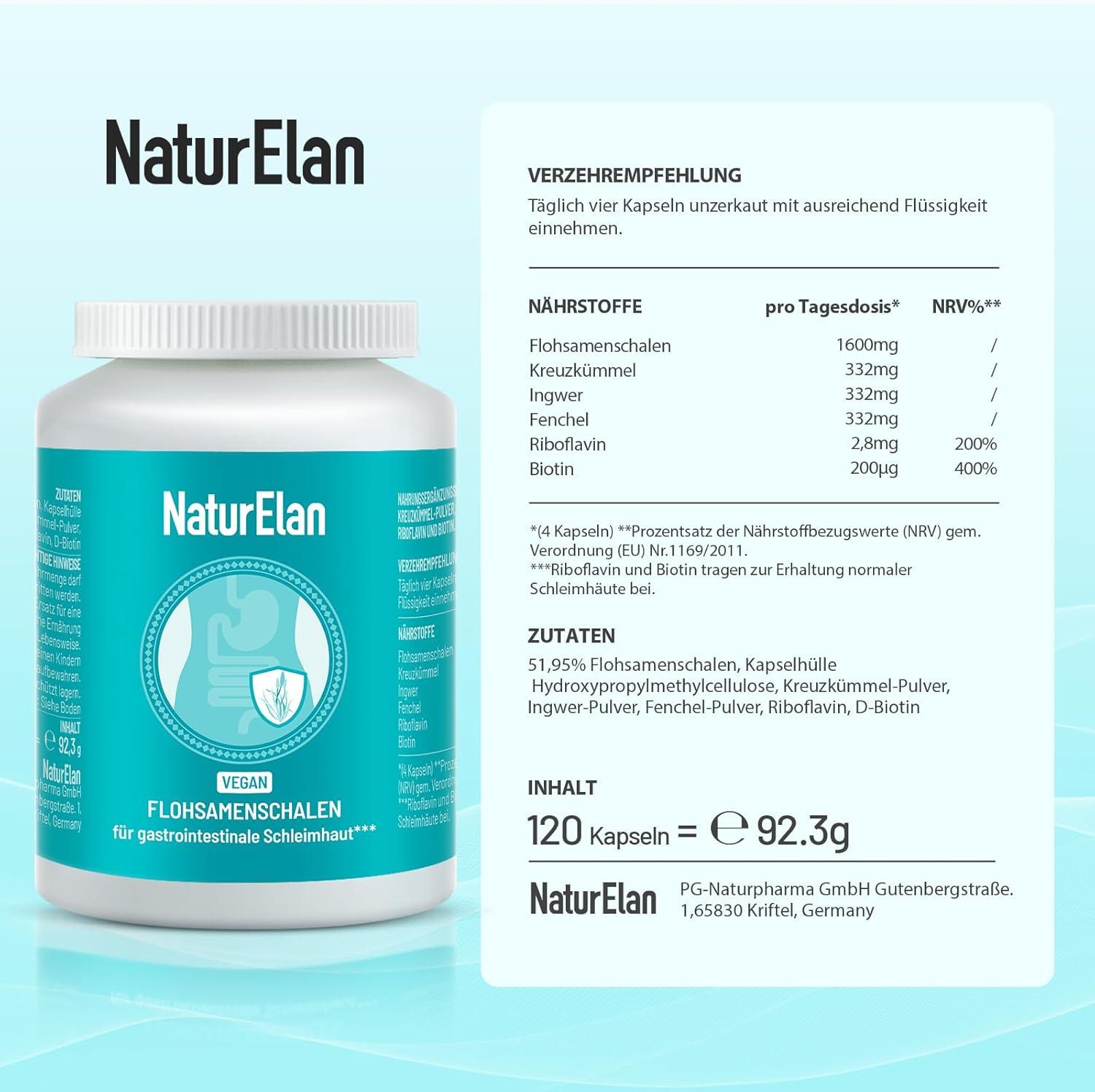 Psyllium Capsules for Intestine & Digestion - 1600mg Daily Dose Vegan ...