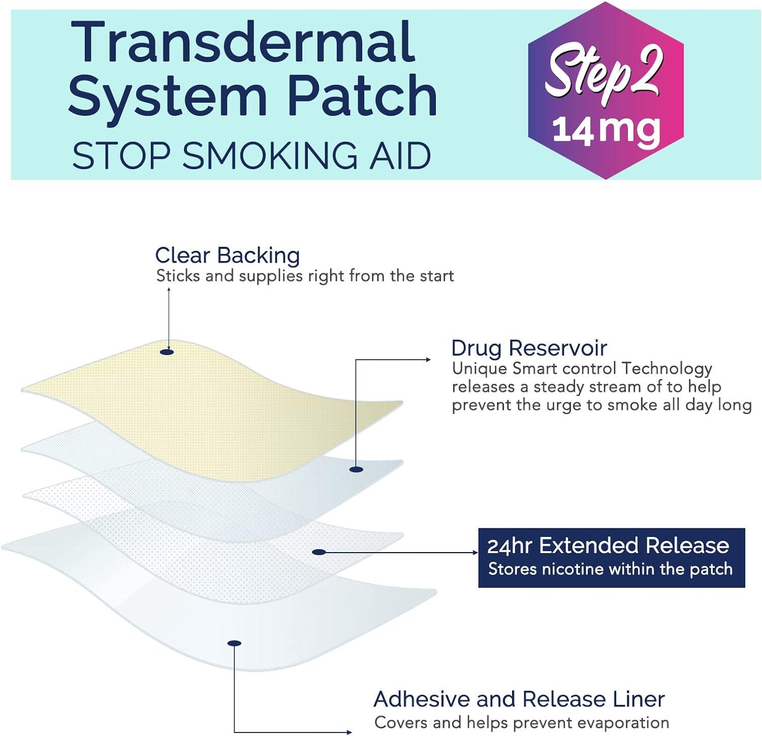 Stop Aid Step 2 Quit Patch - 30 Patches (14mg) | 24-Hour Nicotine ...